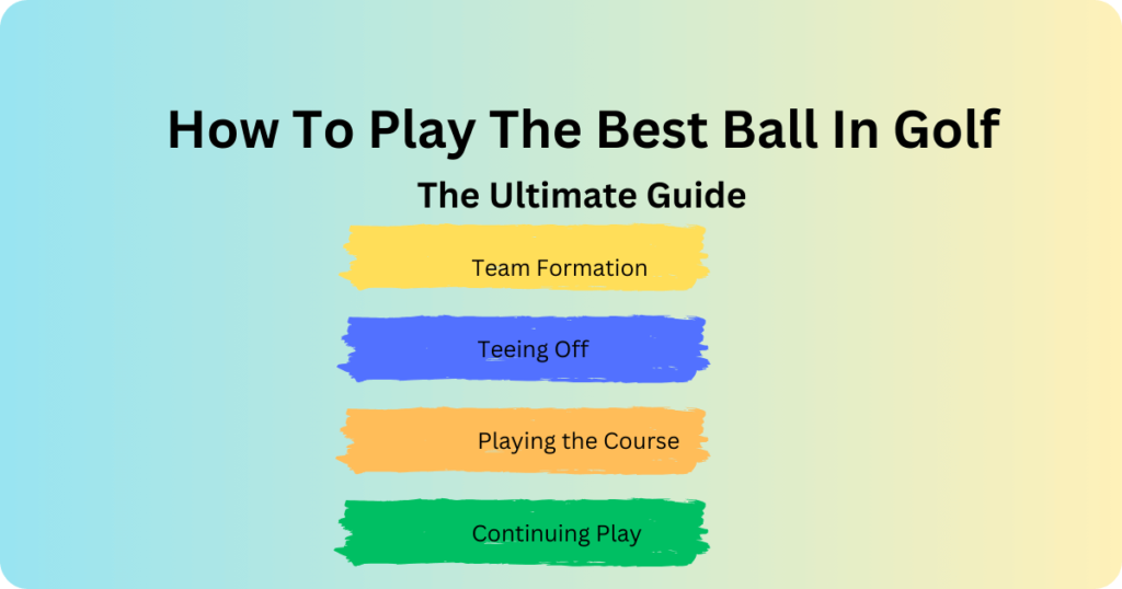 How To Play The Best Ball In Golf » Golf Mentally